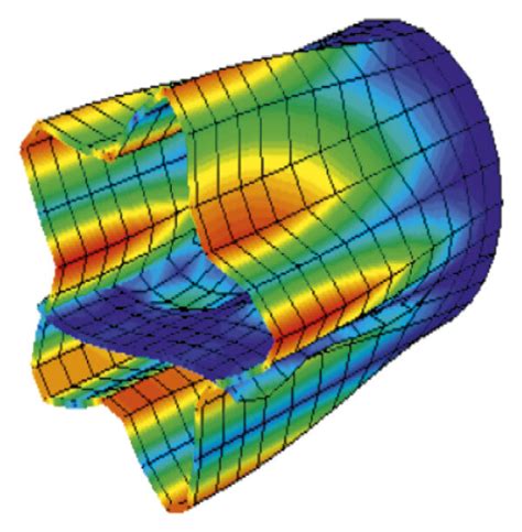 Coupled Modes Of The Elastic Coupled Stiffened Plate Cylindrical Shell Download Scientific