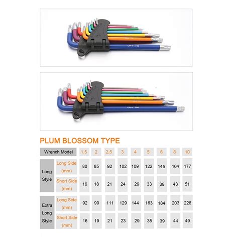 9pcs 1 5mm 10mm Color Coded Ball End Hex Allen Key Grandado