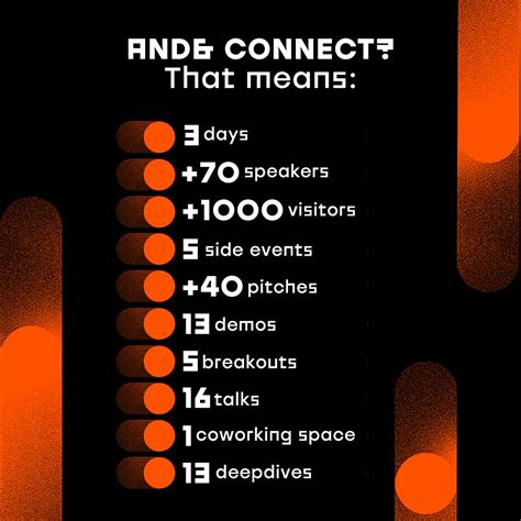Hà Đoàn Posted On Linkedin