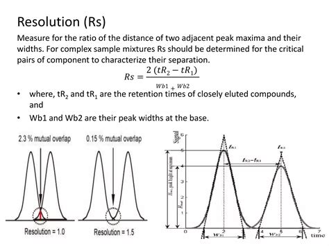 System Suitability Testing Pptx
