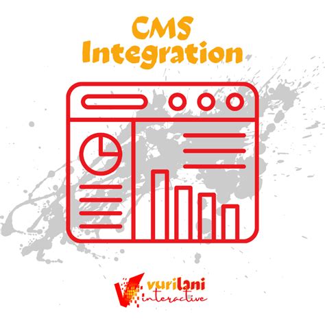 cms integration vurilani interactive
