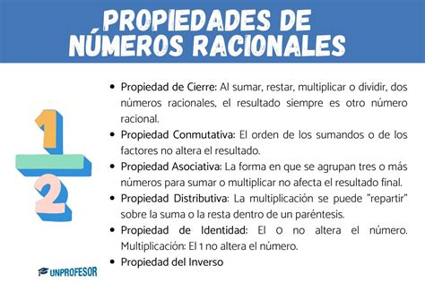 Propiedades De Números Racionales Ejemplos