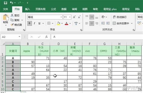 Excel 如何将某列重复项的多行合并成一行，并且保留列？ 知乎