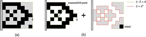 Cmes Free Full Text 2d Minimum Compliance Topology Optimization