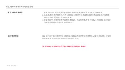 MLS Visual Design Work Flow Principle E Commerce On Behance