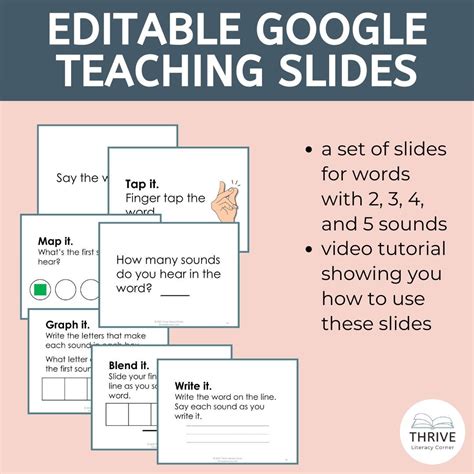 Phoneme Grapheme Mapping Template Thrive Literacy Corner Shop