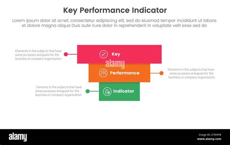 Kpi Key Performance Indicator Infographic 3 Point Stage Template With Rectangle Block Pyramid