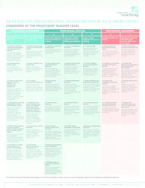 Apst Fill And Sign Printable Template Online