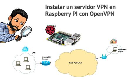 instalar un servidor vpn en raspberry pi con openvpn jose alberto