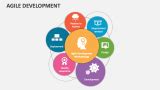 Agile Development Template For PowerPoint And Google Slides PPT Slides