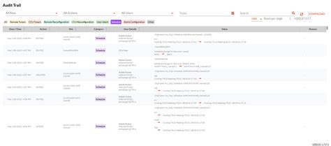 Creating Applying And Editing Named Schedules Climavision