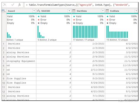 power bi 傻瓜入门 8 制作数据模型 powerbi怎么构建星型模式图 csdn博客