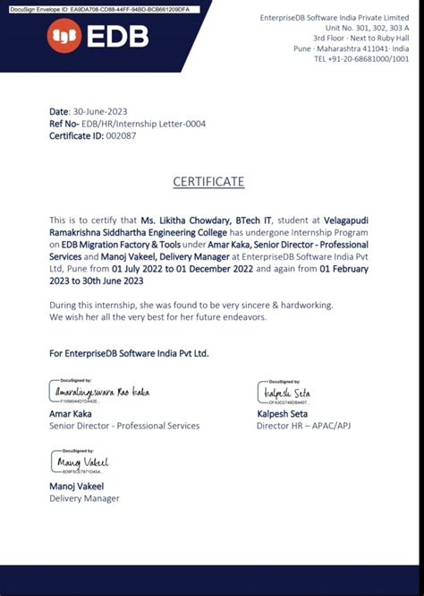 Internship Postgresql Team Experience Learning Work Gratitude Engineer Likitha