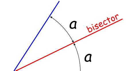 Spatools Bisect An Angle