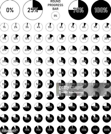 Buffer Bar Photos And Premium High Res Pictures Getty Images
