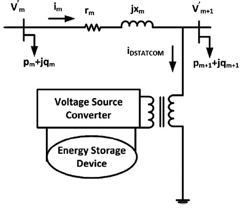 Single Line Diagram Of Two Buses With Dstatcom Consideration