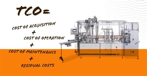 Link Pack Uncover The Real Cost Of Ownership Link Pack