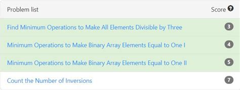 R Ajay Prabhu On Linkedin Day29 Learningjourney Progressupdate