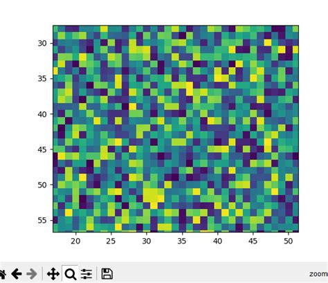 Prevent Interpolation In Textures · Issue 1915 · Hoffstadtdearpygui