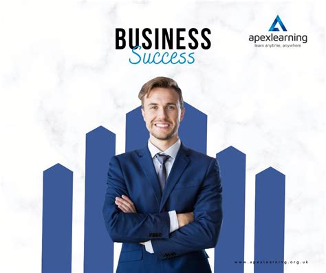 Apex Learning On Linkedin Efficiency Productivity Businessstrategies Success