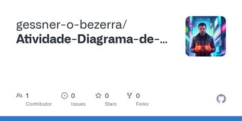 Github Gessner O Bezerra Atividade Diagrama De Classes Curso De Programacao Fullstack