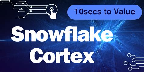Unlocking Snowflakes Potential A Deep Dive Into Micro Partitions And Clustering By Harry Tan