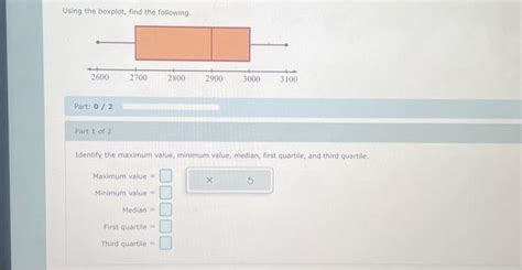 Solved Using The Boxplot Find The Following Part 02 Part