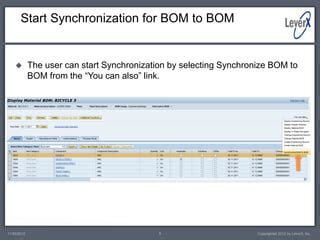 LeverX Tutorial SAP PLM Guided Structure Synchronization Overview And Functionality PDF
