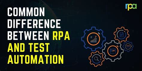 Common Difference Between Rpa And Test Automation