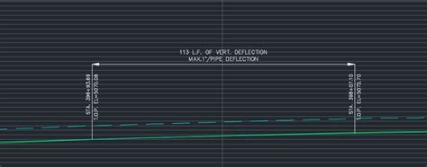 Expressions For Pipe Deflection And Length Autodesk Community