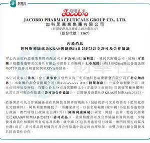 财华智库网 联手阿斯利康，超20亿美元潜在对价！加科思为何不涨反跌？