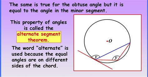 意外な数学英語 unexpected math english alternate segment theorem
