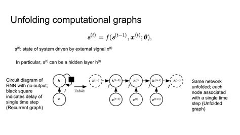 Recurrent And Recursive Networks Part 1 Pdf Artificial