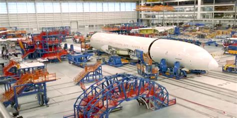 Modeling Reality Putting Systems Engineering Theory Into Practice