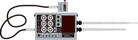 New Multi Noise Processor Error Instruments
