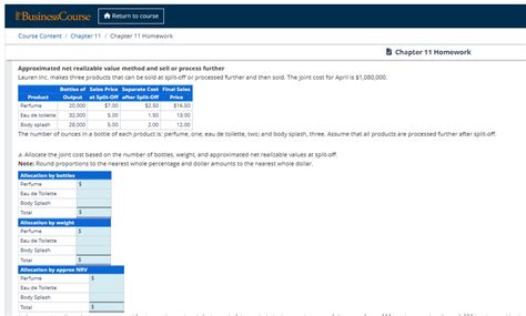 approximated net realizable value method and sell or