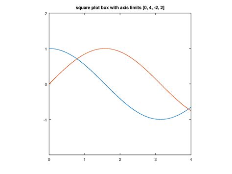 Function Reference Daspect