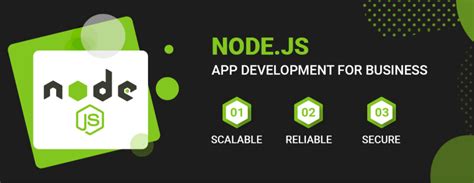 node js development service at ₹ 1000 hour in indore id 2852123763491