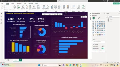 rohit saha on linkedin powerbi dataanalytics salesdashboard