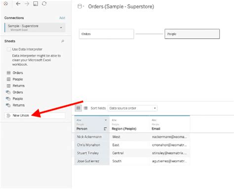 Row Level Security In Tableau Step By Step Guide
