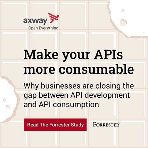 Axway On Linkedin Closing The Gap Between Api Development And Api Consumption
