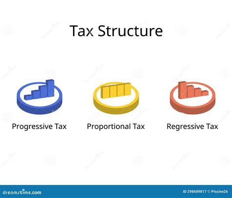 Regressive Cartoons Illustrations And Vector Stock Images 132 Pictures