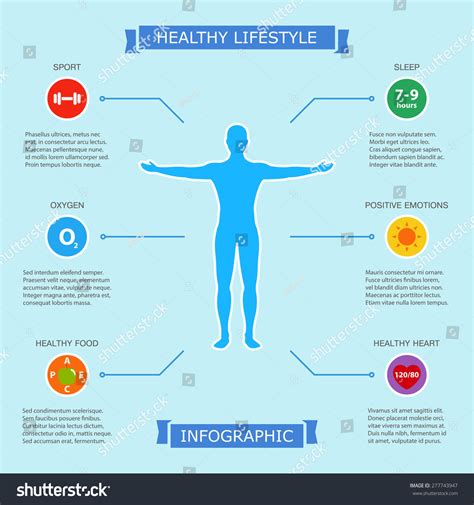 Health Professional Body Definition At Gene Courtney Blog