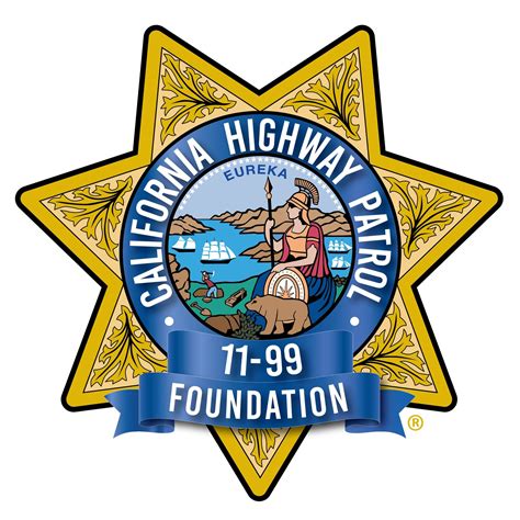 Chp 11 99 Foundation Added A New Chp 11 99 Foundation