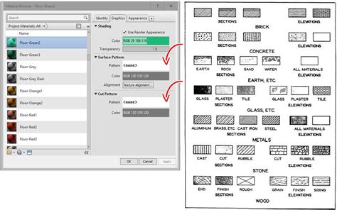 Material Library Revit 2021 At Bobby Haley Blog Material Library Revit 2021 At Bobby Haley Blog
