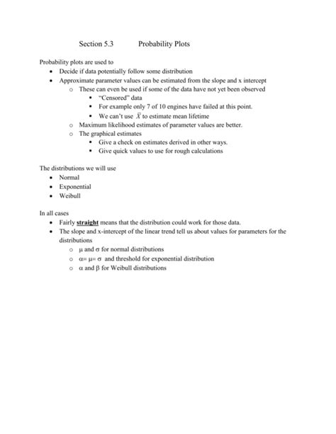 Weibull Probability Plot