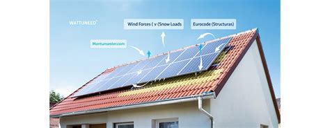 Eurocode Fixations Panneaux Solaires Normes And Calculs