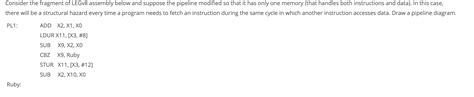 Solved Consider The Fragment Of Legv8 Assembly Below And