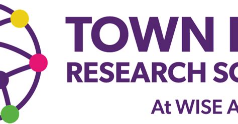 Structured Reflection Modelling Research Schools Network