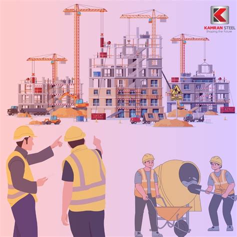 Pakistans Urbanization Fuels Steel Demand Kamran Steel